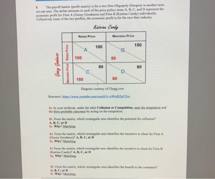 Solved 8. The payoff matrix (profit matrix) is for a two | Chegg.com