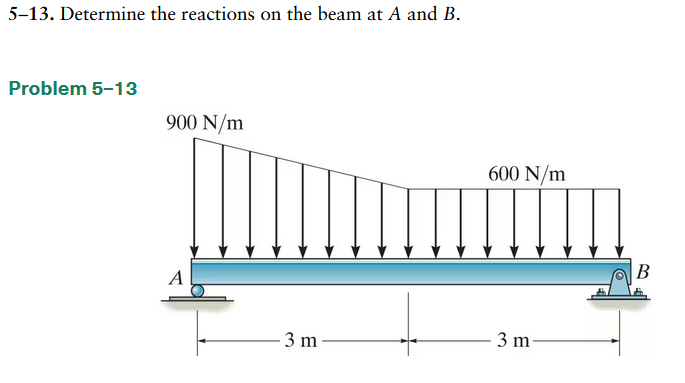 Solved 5-13. Determine the reactions on the beam at A and | Chegg.com Solved 5-13. Determine the reactions on the beam at A and | Chegg.com