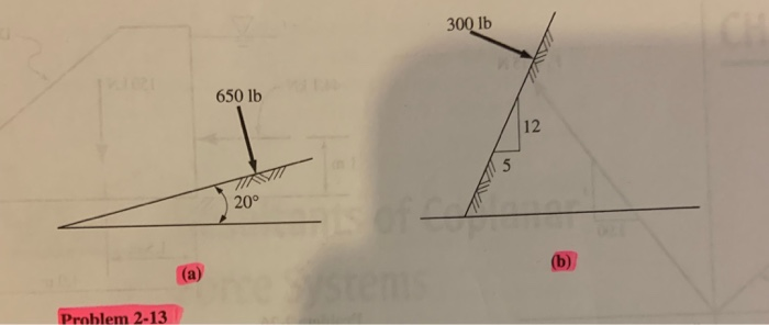 Solved 2-13. Compute the vertical and horizontal components | Chegg.com