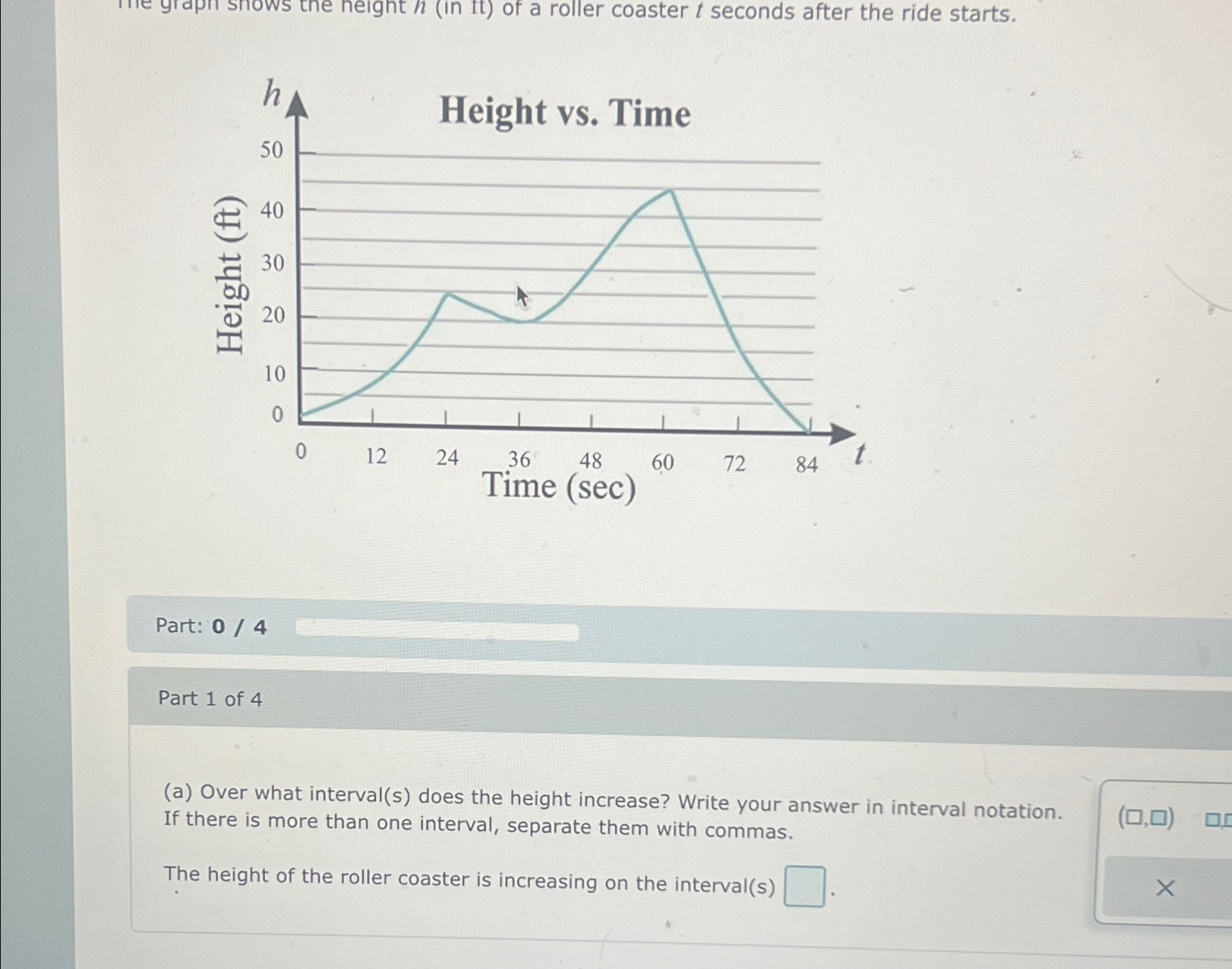 Solved Part: 04Part 1 ﻿of 4(a) ﻿Over what interval(s) ﻿does | Chegg.com