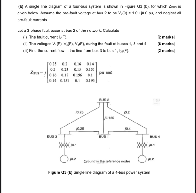 Solved Solve in paper ...(b) ﻿A single line diagram of a | Chegg.com