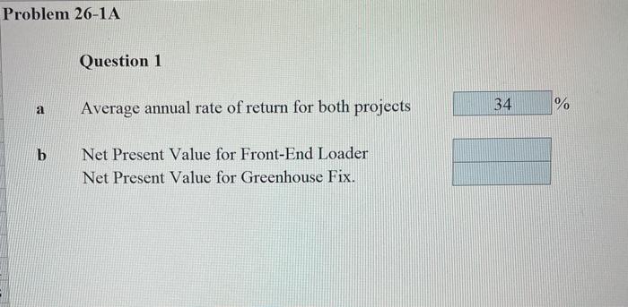 Solved PR 26-1A Average rate of return method, net present | Chegg.com