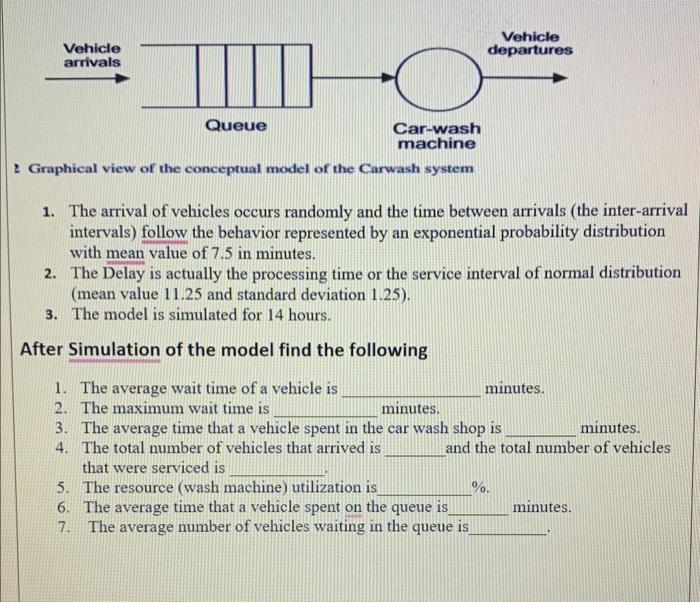 TITLE OF EXPERIMENT/EXERCISE: A Simple Model of | Chegg.com