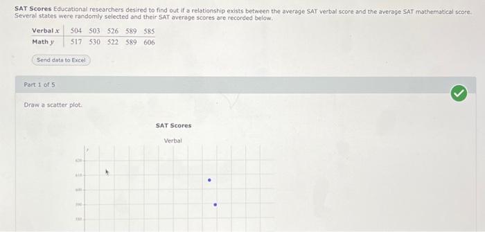Solved SAT Scores Educational researchers desired to find | Chegg.com