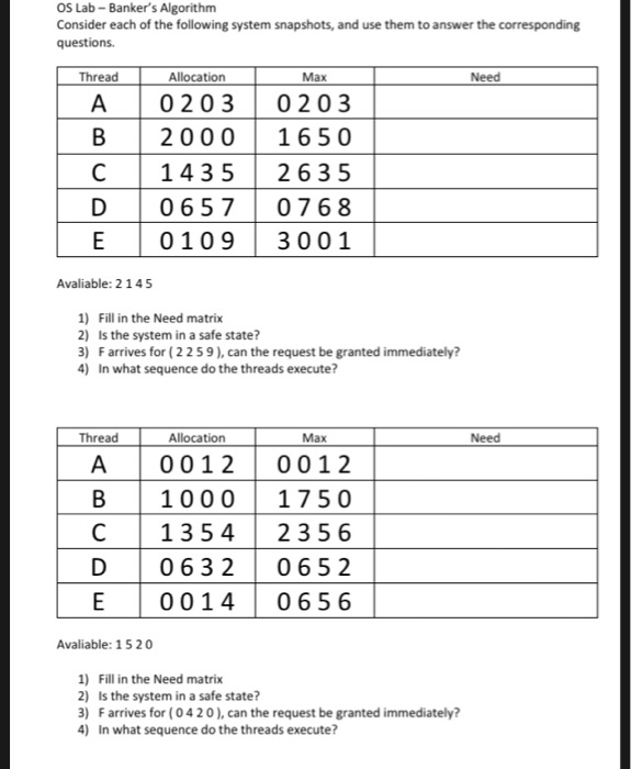 Solved OS Lab - Banker's Algorithm Consider each of the | Chegg.com