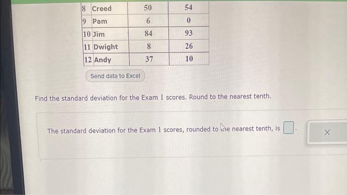 Solved The spreadsheet shows exam scores for one | Chegg.com