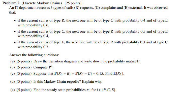 Solved Problem 2: (Discrete Markov Chains) [25 ﻿points]An IT | Chegg.com