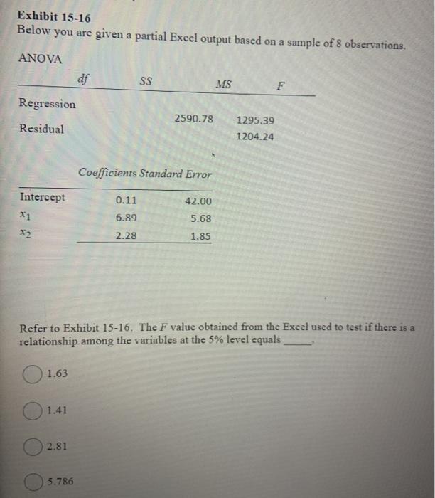 Solved Exhibit 15-16 Below you are given a partial Excel | Chegg.com