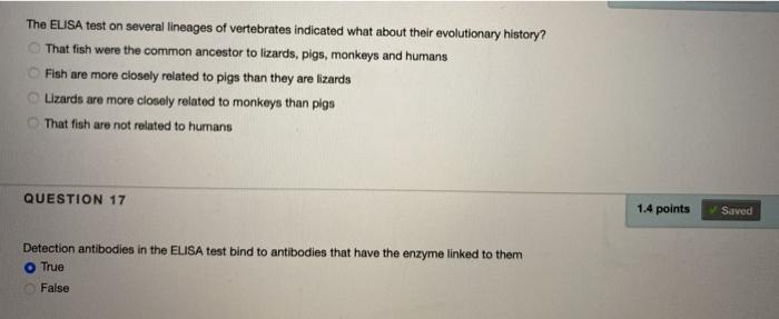 Solved The ELISA test on several lineages of vertebrates | Chegg.com