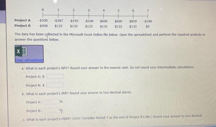 Solved The data has been collected in the Microsoft Excel | Chegg.com