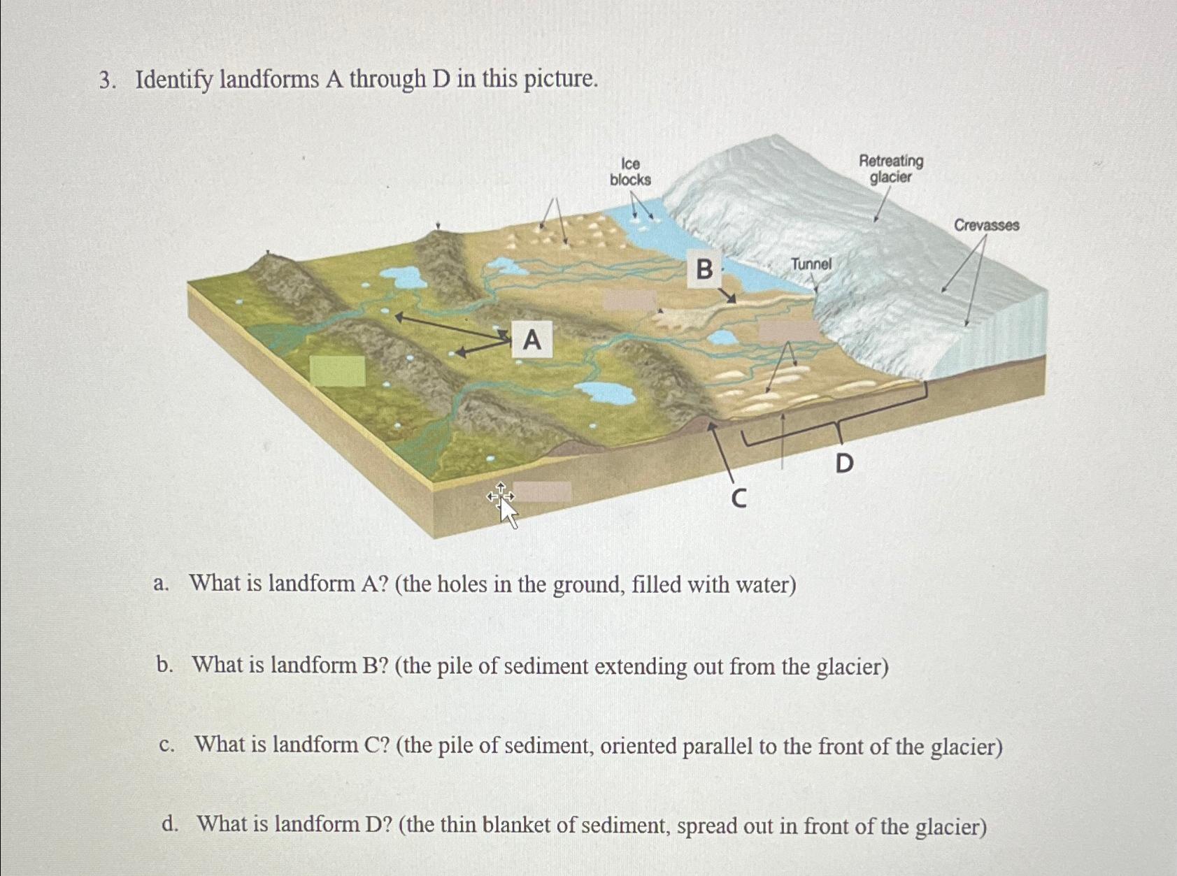 Solved idenfity landforms | Chegg.com