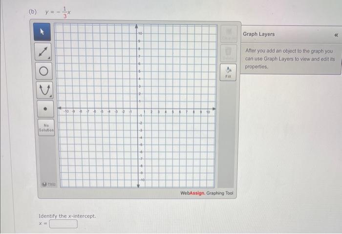 Solved Use the slope and y-intercept to sketch the graph of | Chegg.com