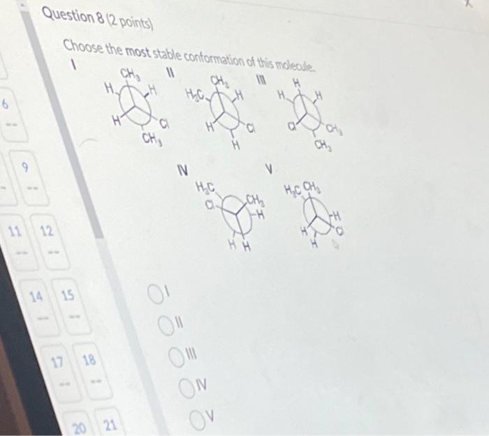 Solved Choose the most stable conformation of this moleale | Chegg.com