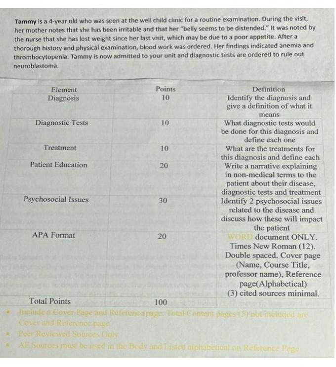 Solved expert who is solving this, first analyse figures | Chegg.com