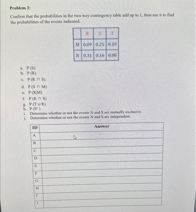 Solved Confirm that the probabilities in the two-way | Chegg.com