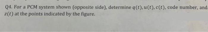Solved Q4. For a PCM system shown (opposite side), determine | Chegg.com