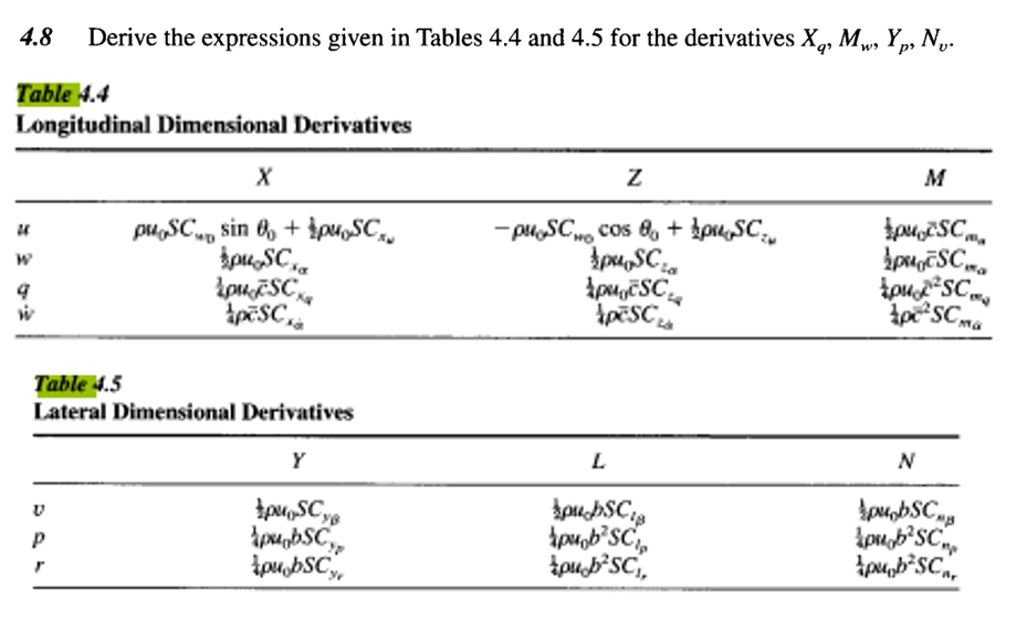 4.8 ﻿Derive the expressions given in Tables 4.4 ﻿and | Chegg.com