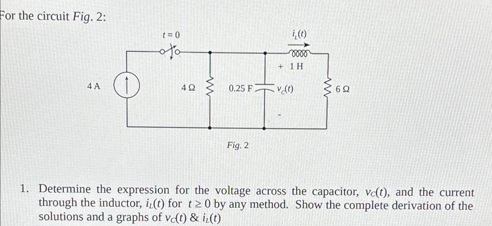 Solved For the circuit Fig. 2:Determine the expression for | Chegg.com