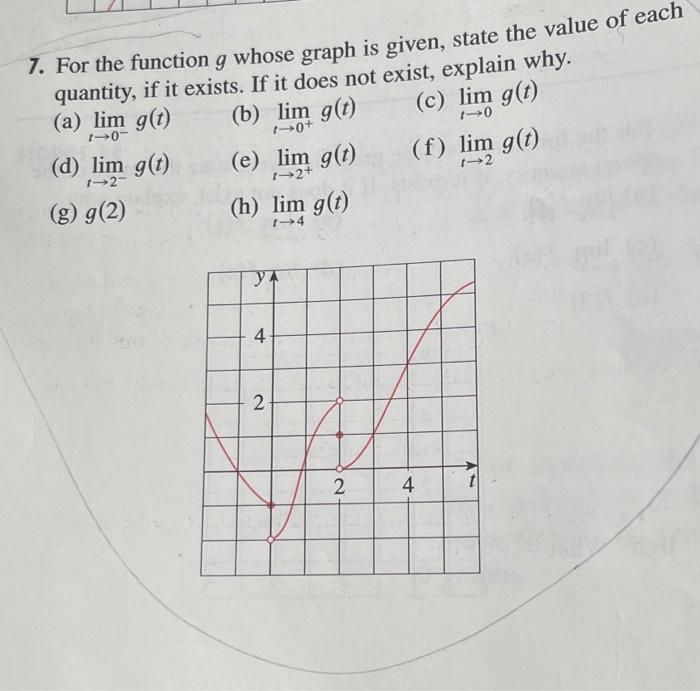 Solved 1-0 10+ 7. For the function g whose graph is given, | Chegg.com