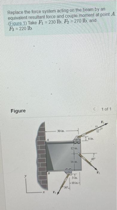 Solved Replace the force system acting on the beam by an | Chegg.com