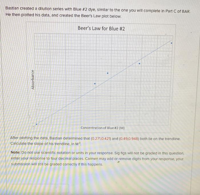 Solved Bastlan created a dilution serles with Blue #2 dye, | Chegg.com