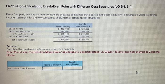 Solved E6-15 (Algo) Calculating Break-Even Point with | Chegg.com