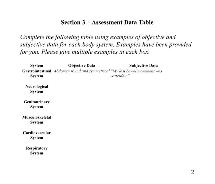 Solved Section 3 - Assessment Data Table Complete the | Chegg.com