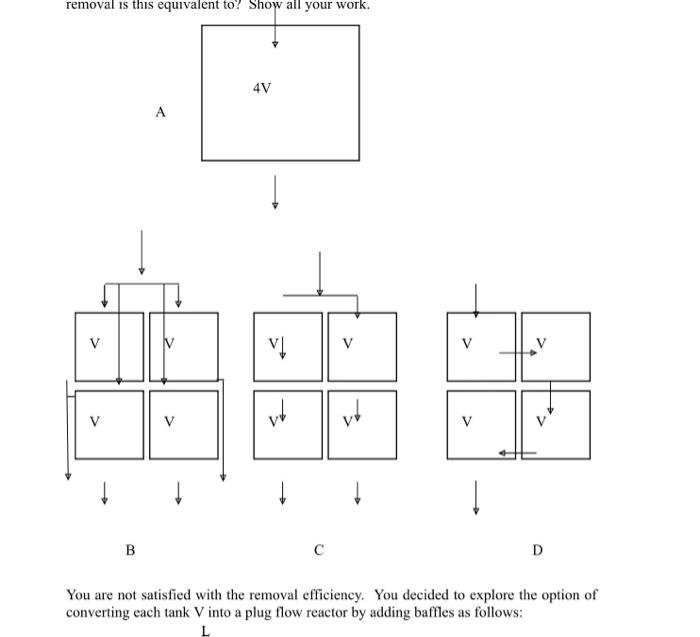 Solved 2). Comparison of reactor configurations (40 pt) You | Chegg.com