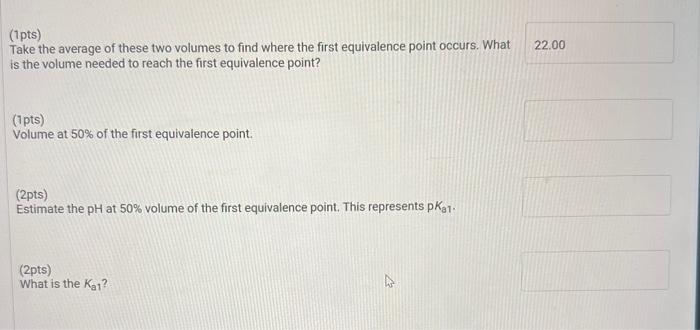 Solved Report Table DM.1: Titration Data(1pts) Take the | Chegg.com