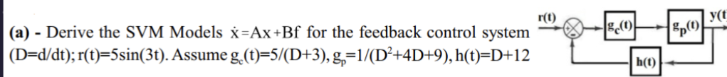 Solved (a) - Derive the SVM Models x˙=Ax+Bf for the feedback | Chegg.com