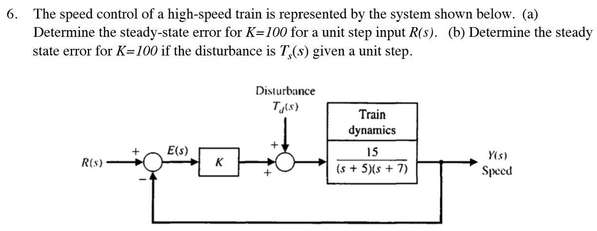 Solved The speed control of a high-speed train is | Chegg.com