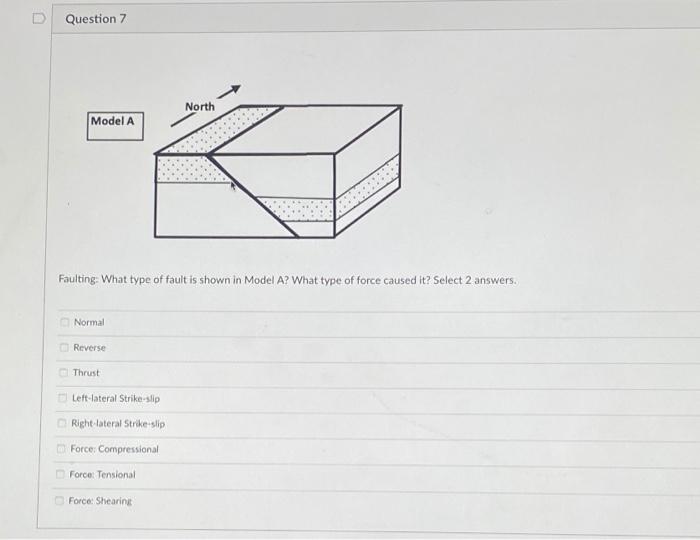 Solved D Question 5 North Model E Folding: What type of fold | Chegg.com