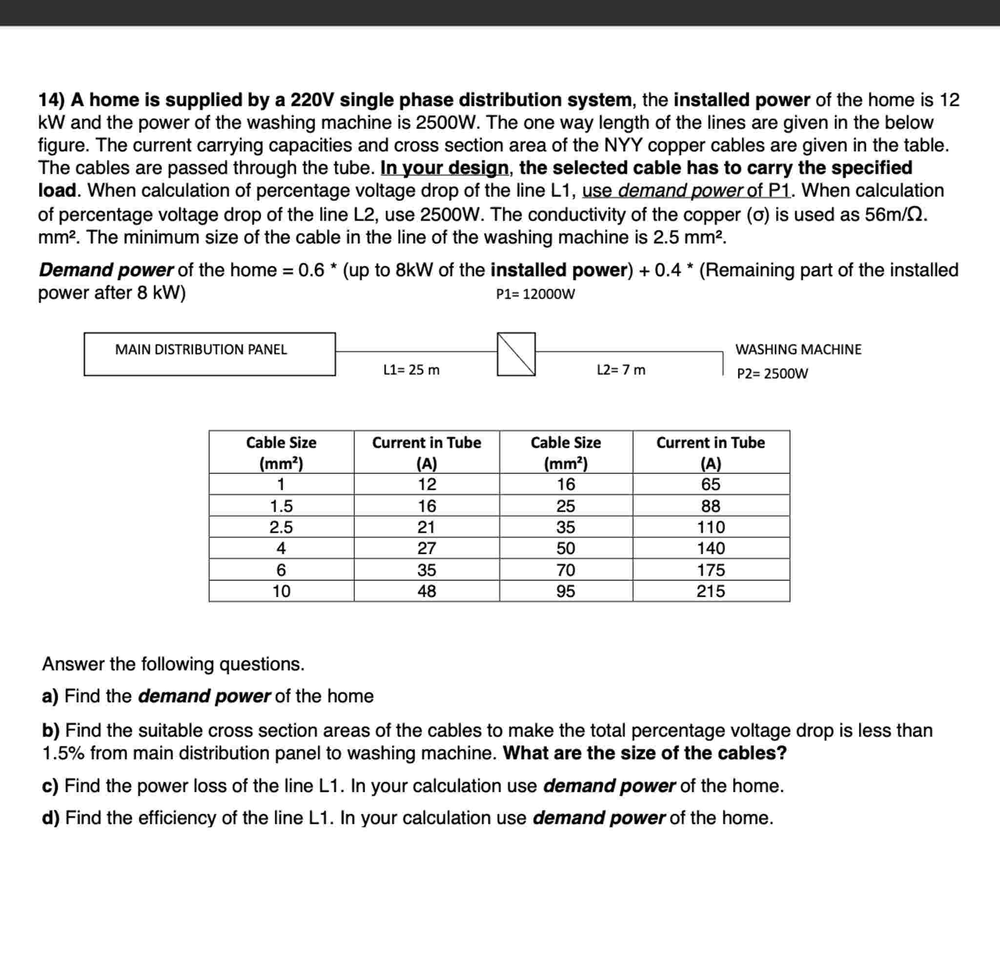 Solved A home is supplied by a 220V single phase | Chegg.com