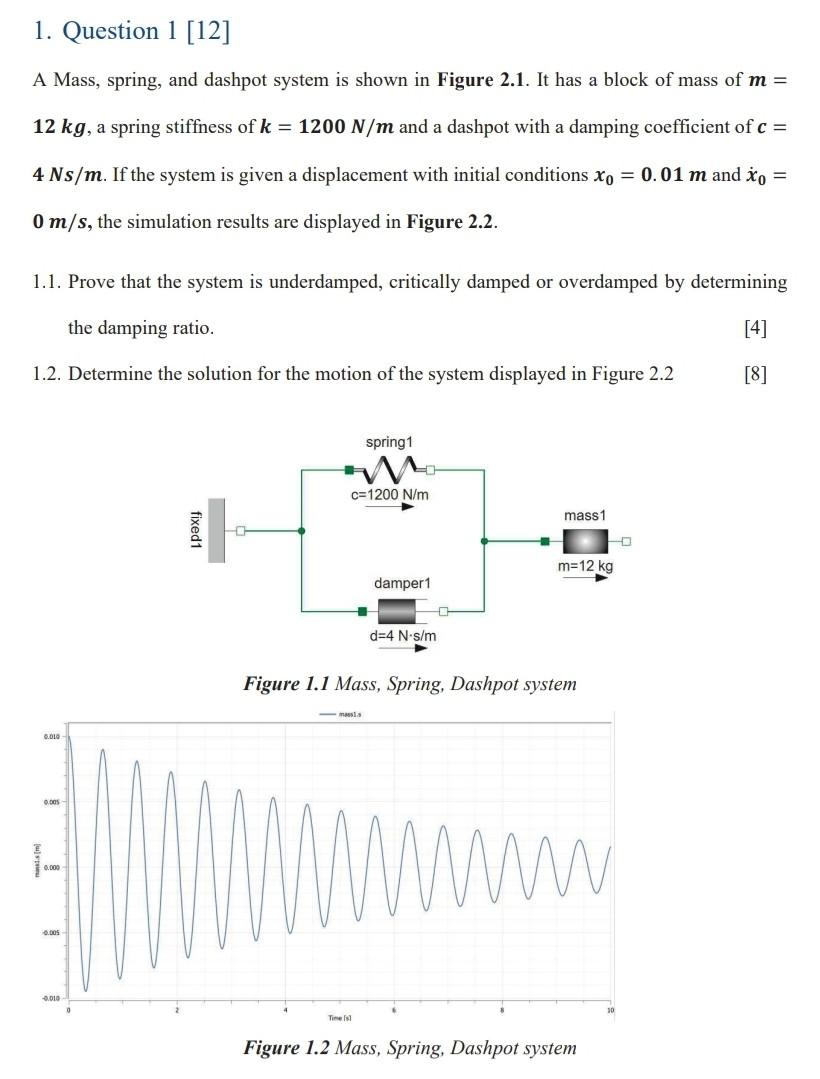 Solved A Mass, spring, and dashpot system is shown in Figure | Chegg.com