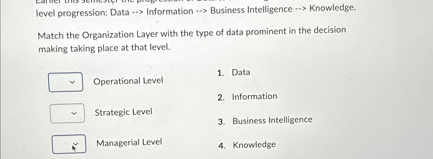 Solved level progression: Data --> ﻿Information --> | Chegg.com