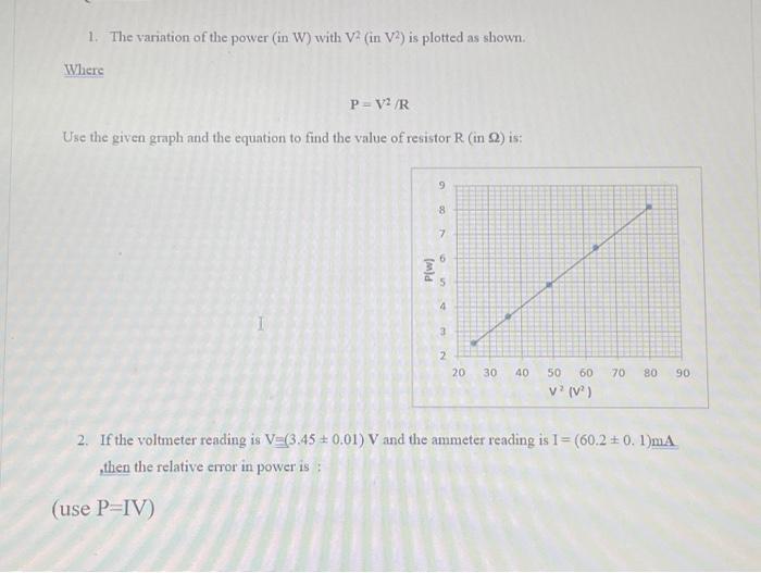 Solved 1. The variation of the power (in W ) with V2 (in V2 | Chegg.com
