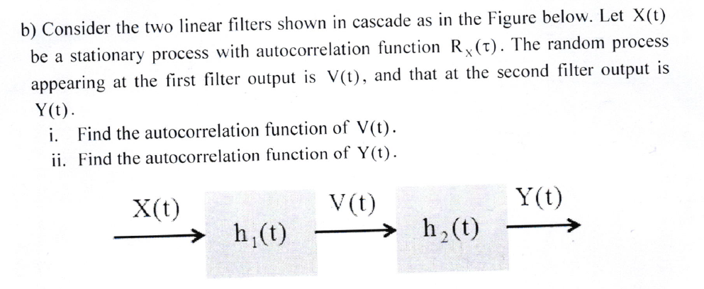 Solved consider the two linear filters shown in cascade as | Chegg.com
