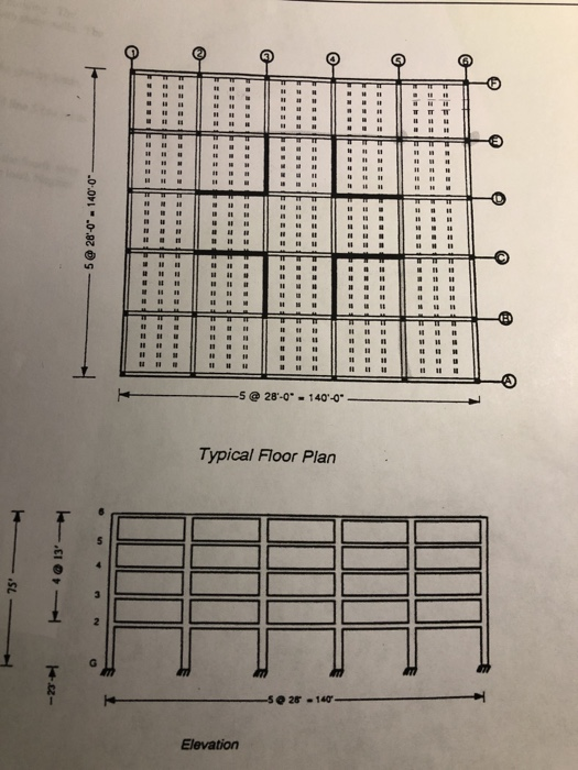 Required: Using the live load and the load | Chegg.com