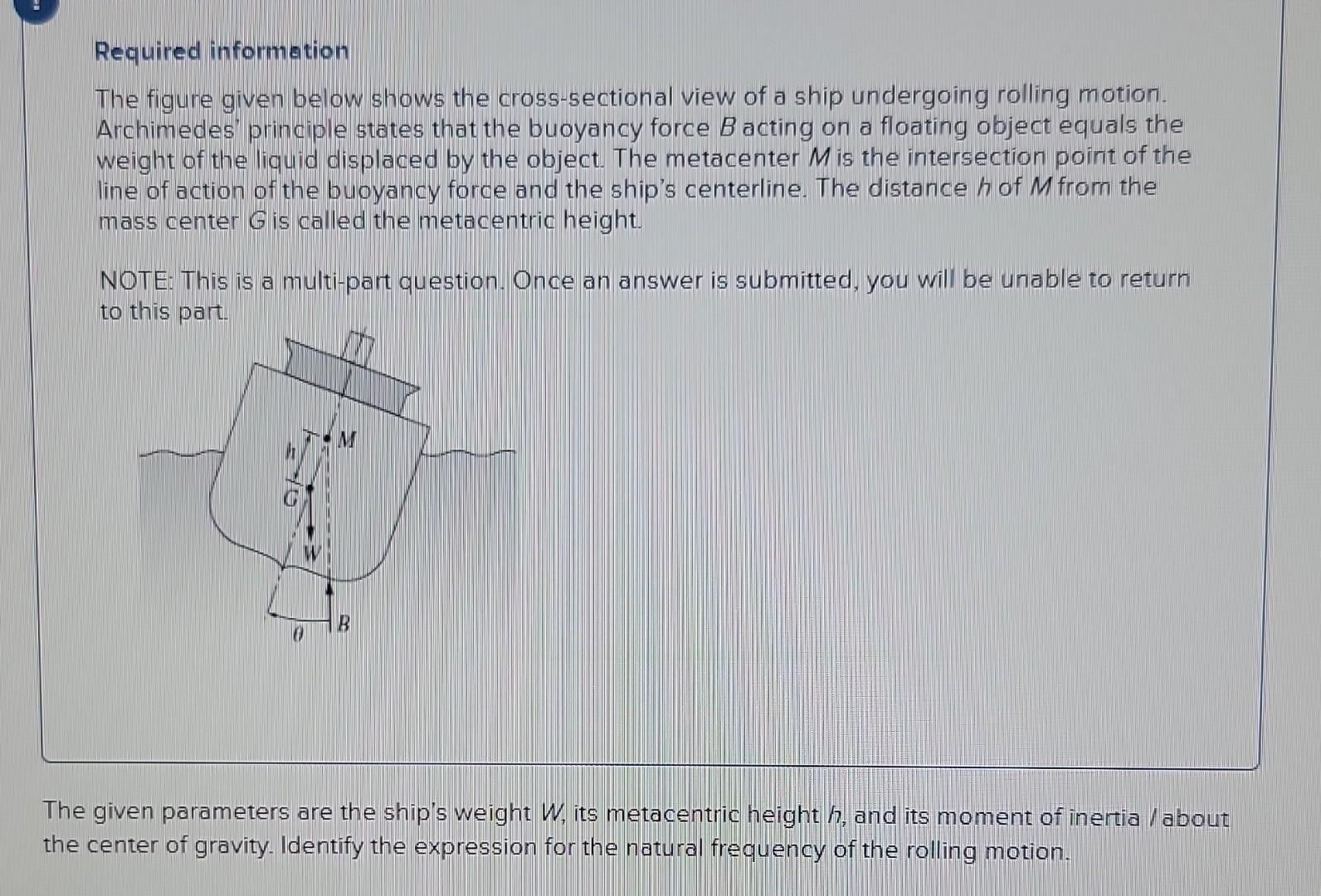 Solved Required information The figure given below shows the | Chegg.com