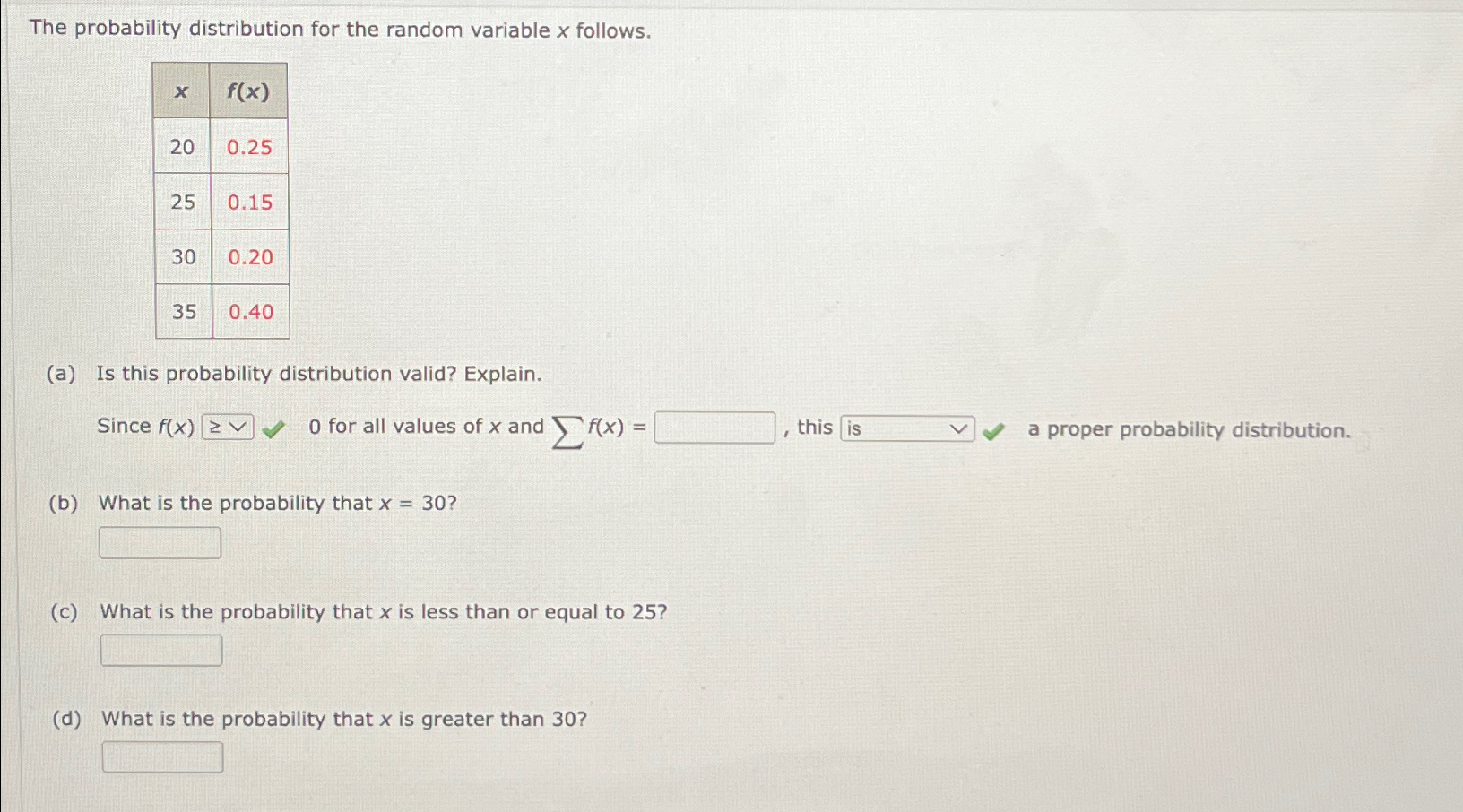 Solved The probability distribution for the random variable | Chegg.com