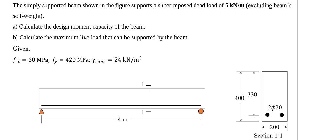 Solved USE SBC 304 | Chegg.com
