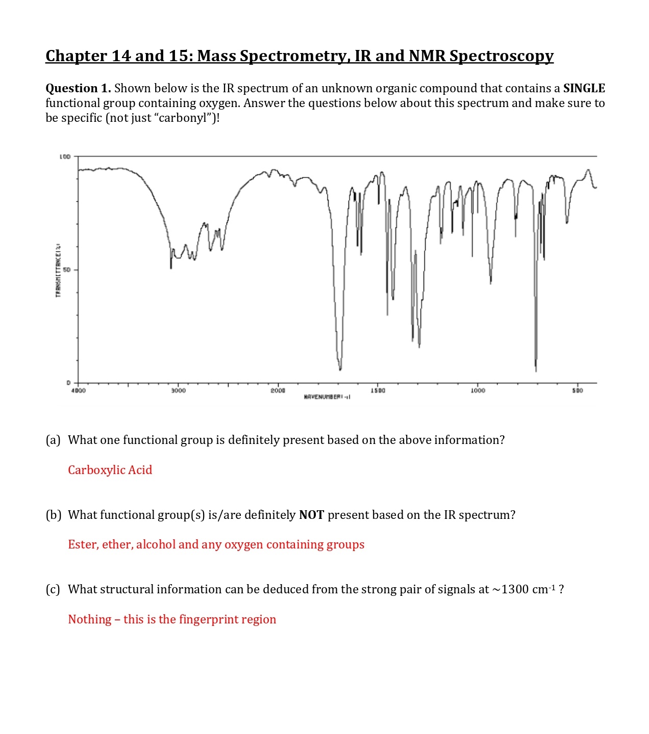 Solved Chapter 14 ﻿and 15: Mass Spectrometry, IR and NMR | Chegg.com