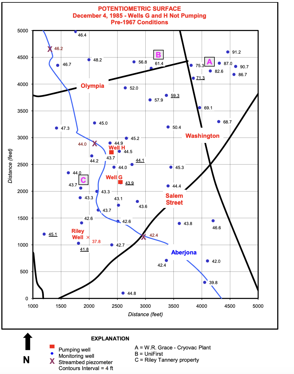Solved For both maps, 1. ﻿Contour the water table using | Chegg.com