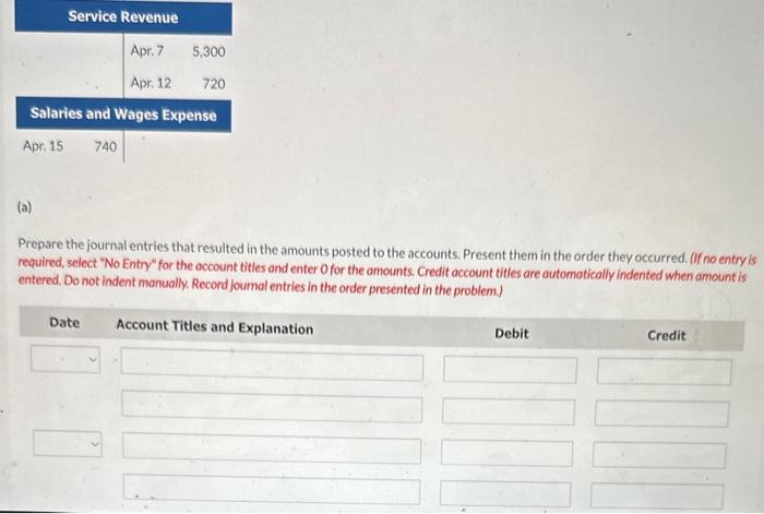 Solved The T-accounts below summarize the ledger of | Chegg.com