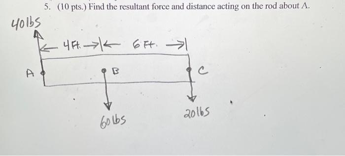 Solved ( 10 pts.) Find the resultant force and distance | Chegg.com