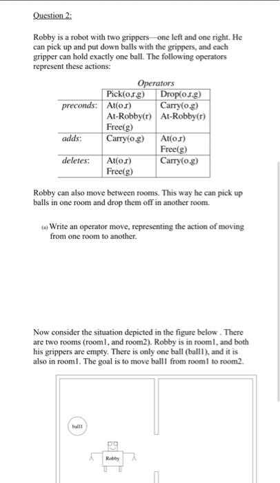 Solved Consider the following operators to load and unload | Chegg.com