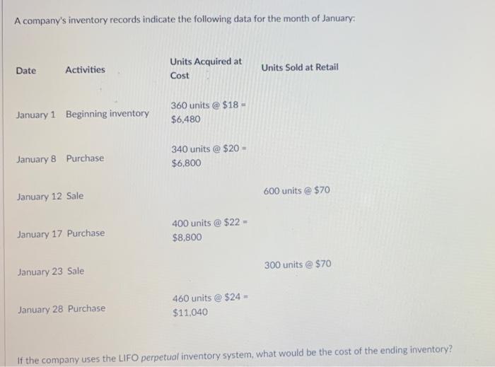 Solved A company's inventory records indicate the following | Chegg.com