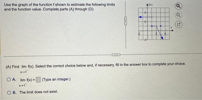 Solved Use the graph of the function f shown to estimate the | Chegg.com