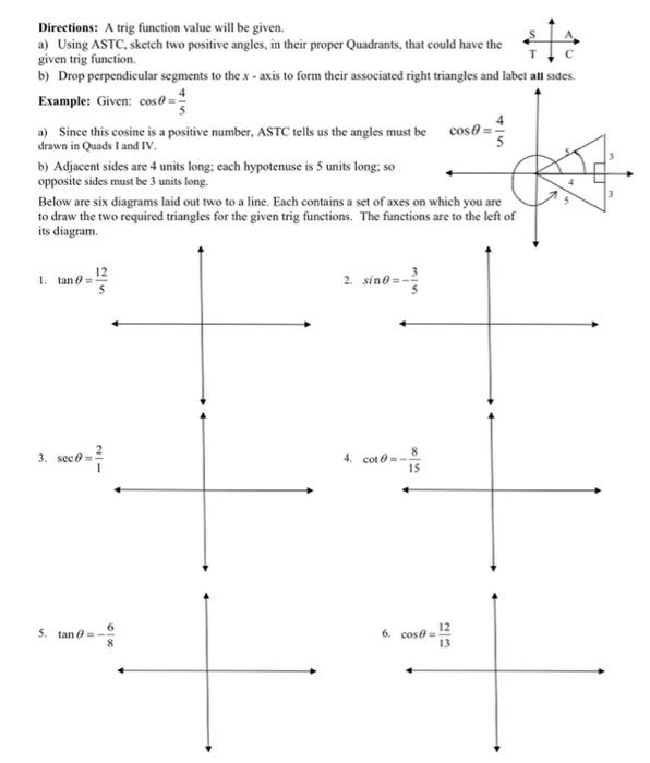 Solved Directions: A trig function value will be given. a) | Chegg.com