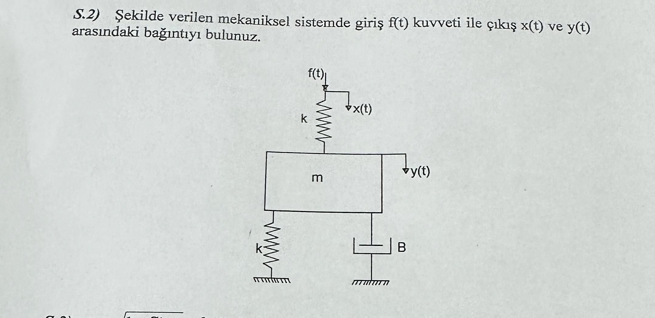 Solved S.2) Sekilde verilen mekaniksel sistemde giriş f(t) | Chegg.com Solved S.2) Sekilde verilen mekaniksel sistemde giriş f(t) | Chegg.com